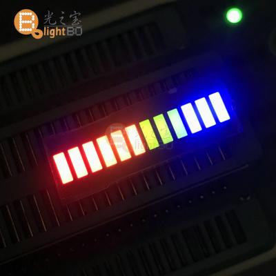 China 6A Max Output Current LED Light Bar with 13,500 Lumens and IP68 Waterproof Rating for Off-Road Vehicles for sale