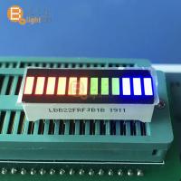 China 6A Max Output Current LED Light Bar with 13,500 Lumens and IP68 Waterproof Rating for Off-Road Vehicles for sale
