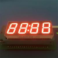China Super Bright Red 0.56
