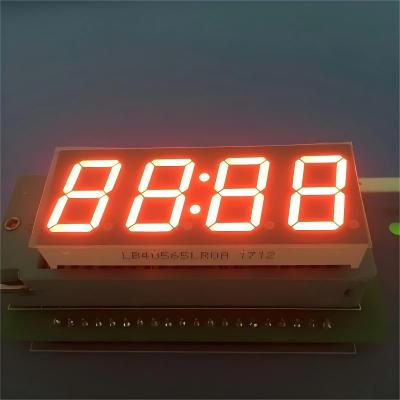 China Super Bright Red 0.56