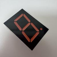 China Pink 0.8