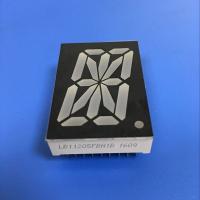 China 0.8 Inch 16-Segment Alphanumeric LED Display - 20.32mm Height, 1.8-2.3V Forward Voltage, Ultra Bright Red for sale