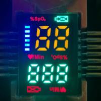 China Ultra Thin 2.8mm Customized SMD LED Display for Pulse Oximeters - 20x28mm Size, 120-140mcd Brightness for sale