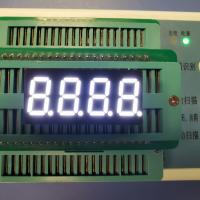 China Common Cathode 0.36