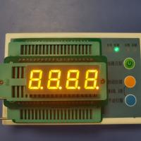 China 4 Digit 0.4