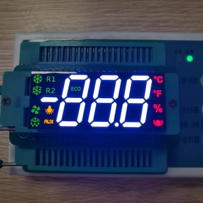 China Triple Digit 0.67