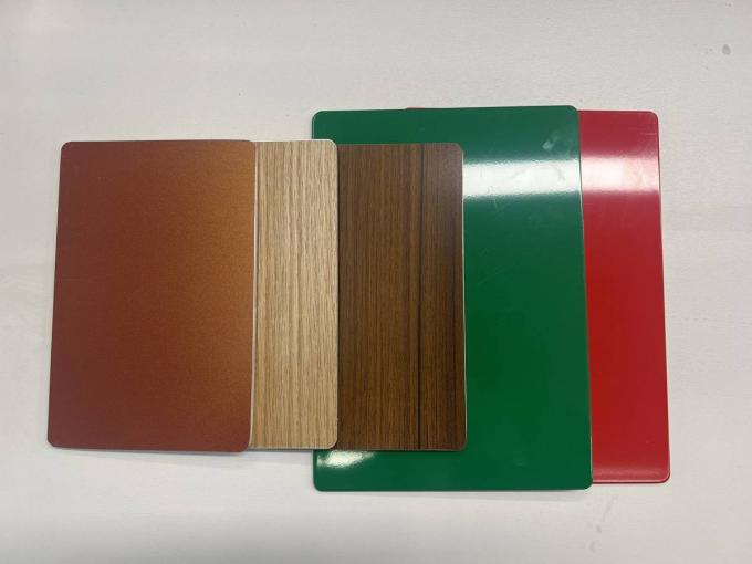 latest company case about 0.5mm thickness Prepainted Aluminum coil for Aluminum Composite Panel (ACP)  0