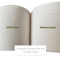 China Wholesale Price 100% Virgin Bamboo Pulp Eco-Friendly Customized Soft Toilet Paper Roll-Hot Selling Manufacturer for sale