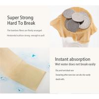China 3-Ply OEM Toilet Paper Rolls Parent Company's Quality Toilet Tissues Available in Ghana for sale
