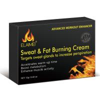 China 100g/Bottle Natural Botanical Slimming Cream For Fat Burner And Weight Loss Support for sale