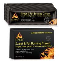 China 100g/Bottle Natural Botanical Slimming Cream For Fat Burner And Weight Loss Support for sale