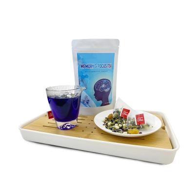 China NMN Resveratrol Complex Capsules With 99%+ Purity NMN And 98% Purity Resveratrol For NAD+ Booster Supplement for sale