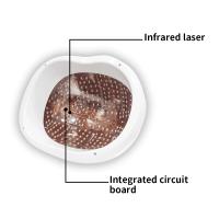 China Alzheimers Treatment 15W LED Light Therapy Brain Photobiomodulation Helmet for sale