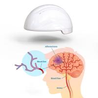 China Transcranial Magnetic Stimulation Neurofeedback Devices 810nm Infrared Stroke for sale