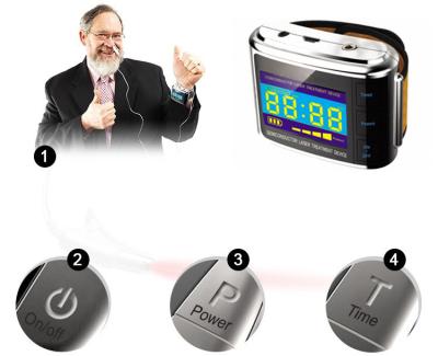 China Hemotherapy Low Level Laser Therapy Watch High Blood Sugar Viscosity Cholesterol for sale