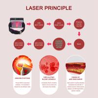 China Medical 450nm 650nm Cold Laser Therapy Watch For High Blood Pressure Control for sale
