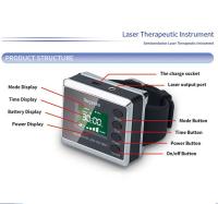China Non - Invasive No Side Effect Low Level Laser Therapy Wrist Therapy Device for sale