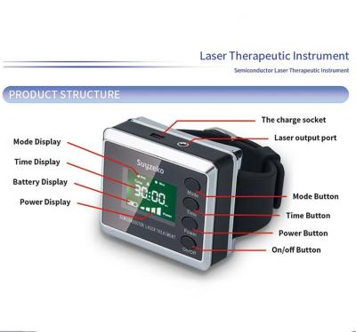 China Non - Invasive No Side Effect Low Level Laser Therapy Wrist Therapy Device for sale