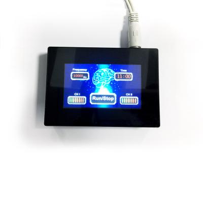China 2 Channel Neurology LED Light Photobiomodulation Helmet for sale