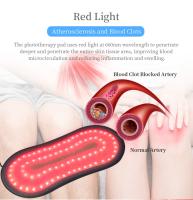 China 110V Near Infrared Red Light Therapy Wrap FDA For Back Pain Relief for sale