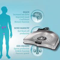 China Male Prostate Disease Treatment Far Infrared Thermal Therapy Machine for sale