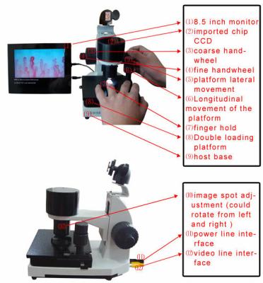 China LCD Display Colour Microcirculation Test Machine Clinical Hospital Home for sale