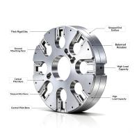 China Turn Mill Composite Precision Machining Part Aluminum Rotary Indexing Disc For Fixture for sale