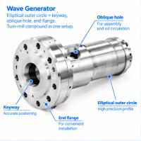 China Customized Zero Backlash High Torque Robotics Components One Piece Formed Robot Harmonic Drive Sets for sale