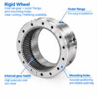 China Customized Zero Backlash High Torque Robotics Components One Piece Formed Robot Harmonic Drive Sets for sale