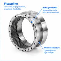 China Customized Zero Backlash High Torque Robotics Components One Piece Formed Robot Harmonic Drive Sets for sale