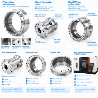 China Customized Zero Backlash High Torque Robotics Components One Piece Formed Robot Harmonic Drive Sets for sale