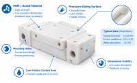 China Custom CNC Machined POM Precision Slider Block For Automation Equipment for sale