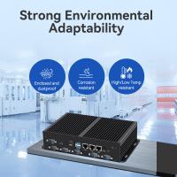 China Industrial Mini Fanless Computer Intel Core Series Processor 1115G4 3LAN 6COM DDR4 RAM for sale