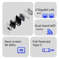 China Intel N100 Mini Cube Computer LPDDR5 Dual Gigabit Ethernet RJ45 Mini PC For Home for sale