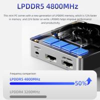 China Intel N100 Mini Cube Computer LPDDR5 Dual Gigabit Ethernet RJ45 Mini PC For Home for sale