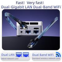 China Intel N100 Mini Cube Computer LPDDR5 Dual Gigabit Ethernet RJ45 Mini PC For Home for sale