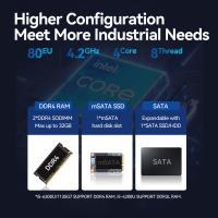 China Black Fanless Industrial PC Mini Computer Intel Core Dual LAN Dual Display Asynchronous Output 1135G7U for sale