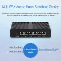 China Intel Pentium 4405U 6 Gigabit Network Software Router Mini PC Firewall PFsense for sale