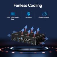 China Intel Series Fanless Industrial Mini Computer 4 Gigabit Ethernet LAN 6COM for sale