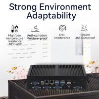 China DDR4 Fanless Industrial Mini PC Dual LAN 6COM Intel Core Celeron Series for sale