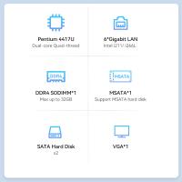 China 6 LAN 1U Industrial Server Costumizd Intel Pentium 4417U And Core Series for sale