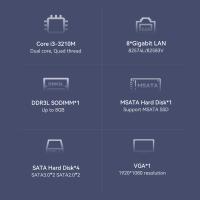 China DDR3 8G RAM 1U Firewall Router Server 8LAN Intel Celeron And Core Series for sale