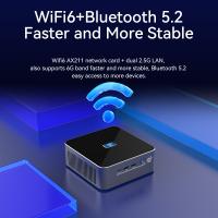 China Intel Core I7 13700H Mini PC DDR5 Dual LAN 3 Screen 4K Display Mini PC With Fan for sale