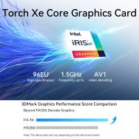 China Intel Core I7 13700H Mini PC DDR5 Dual LAN 3 Screen 4K Display Mini PC With Fan for sale