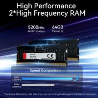 China Intel Core I7 13700H Mini PC DDR5 Dual LAN 3 Screen 4K Display Mini PC With Fan for sale