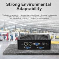 China Intel N5100 DDR4 16G Industrial Mini PC Linux Dual LAN 4COM For KIOSK Digital Signage for sale