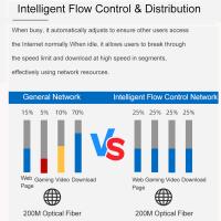 China 4 LAN DDR3L Firewall Router Fanless Mini PC Intel Celeron Series J1900 for sale
