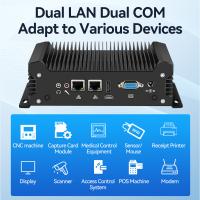 China Intel Core Series Processor Industrial Fanless Computer Mini PC With Dual LAN Dual COM for sale