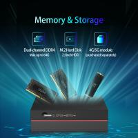 China Intel Core i7 12700H Mini Portable Gaming PC DDR4 4GB Discrete Graphics Card Mini PC for sale