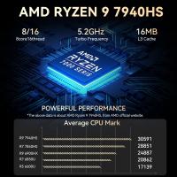 China DDR5 64GB Ryzen 9 AMD Mini PC Dual 2.5G Gigabit LAN With HDMI And DP For Gaming for sale